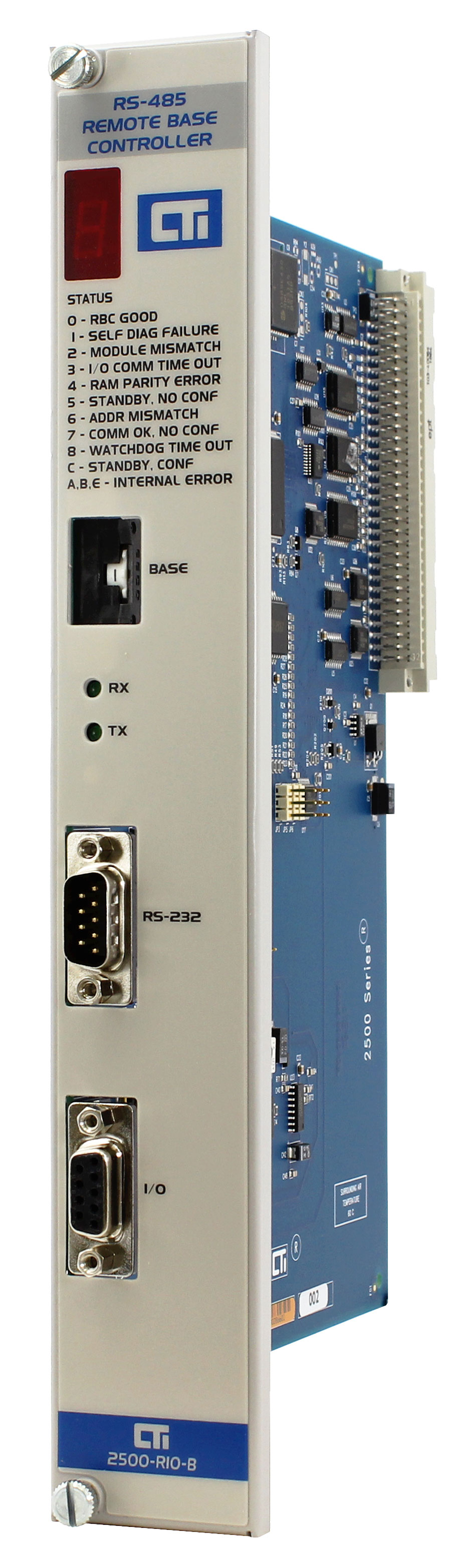 CTI - 2500-RIO-B RS485 Remote Base Controller